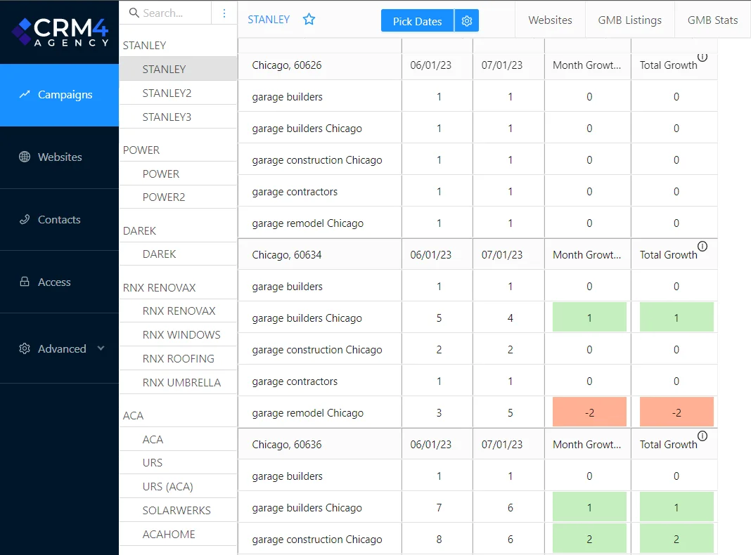 CRM For Agency - The Best CRM For Seo Agencies And Beyond!